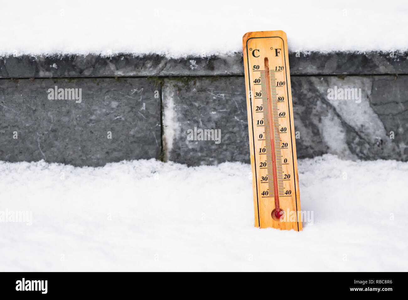 Celsius and fahrenheit scale hi-res stock photography and images - Alamy