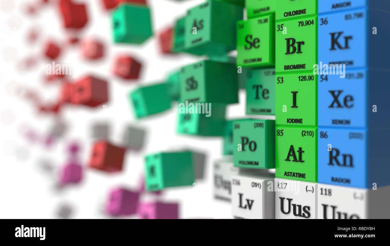 distorted periodic table concept. cubes colored by element groups. 3d ...