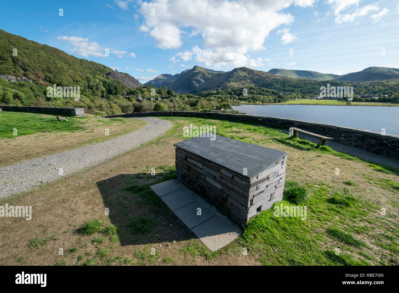 Lake padarn viewpoint hi-res stock photography and images - Alamy