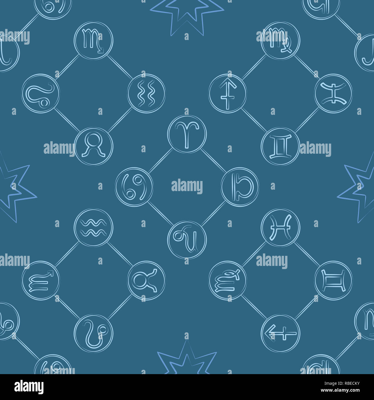 Zodiac signs seamless pattern with stars and division - quadruplicity ...