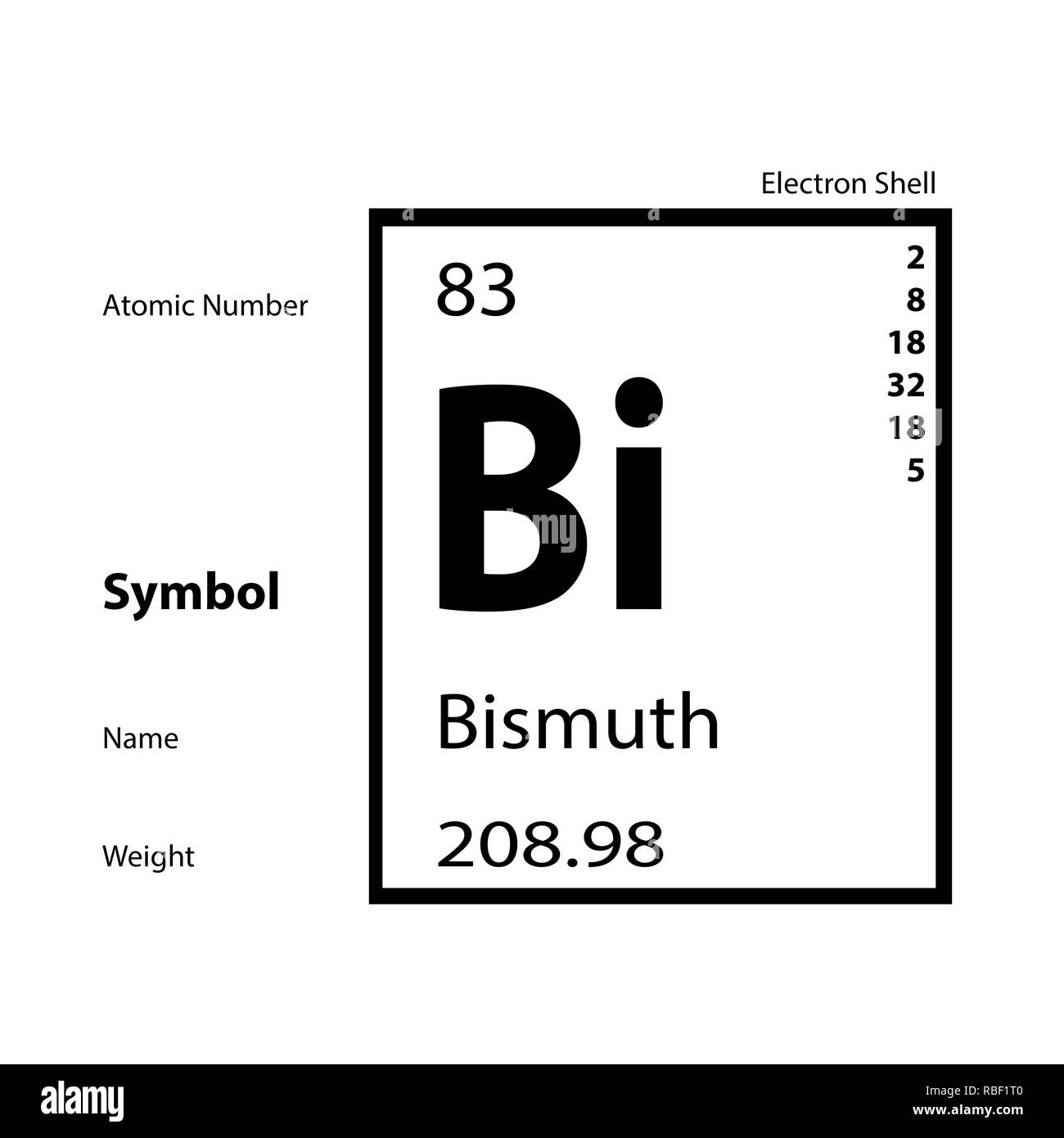 Periodic Table Elements Atomic Number Black and White Stock Photos ...