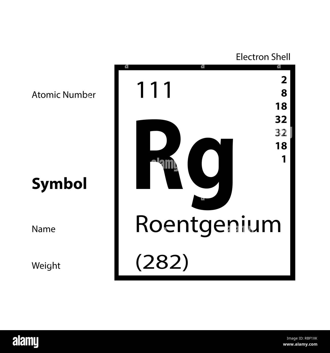 What Does Roentgenium Look Like