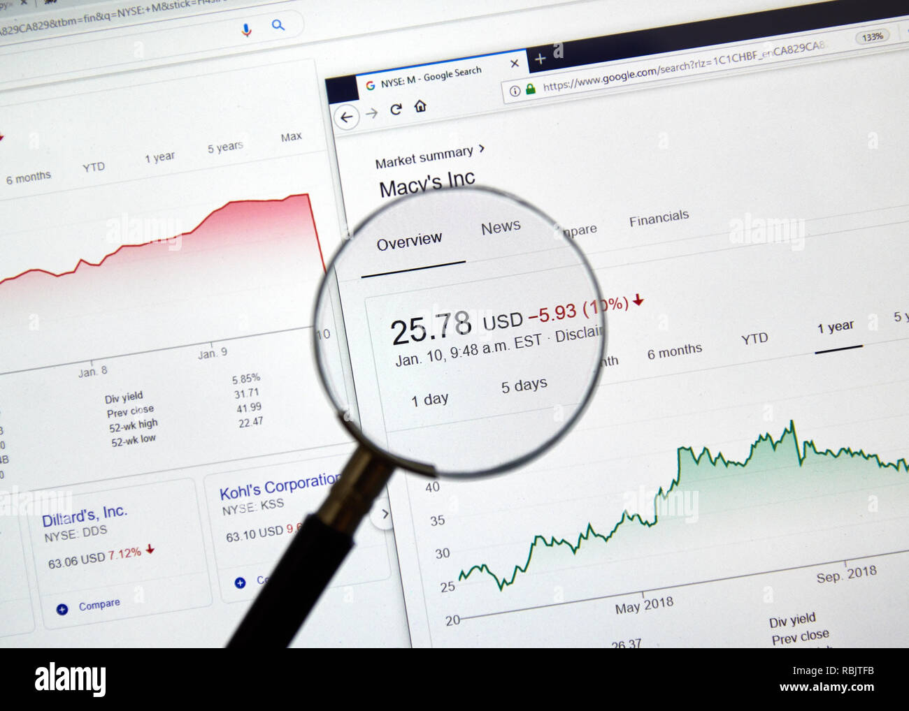 Marcys hi-res stock photography and images - Alamy