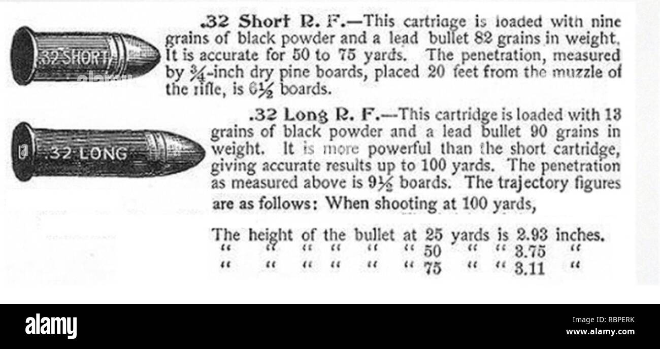 Rimfire cartridges hi-res stock photography and images - Alamy