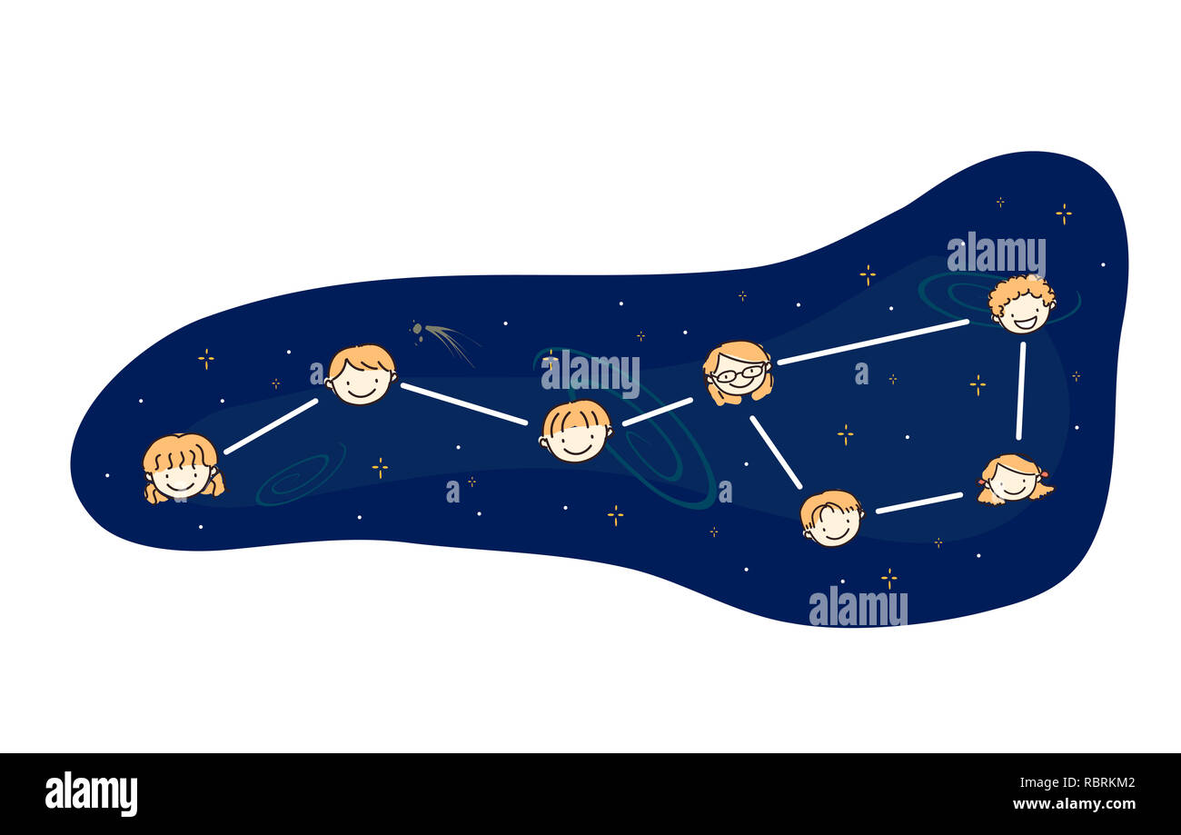 Big dipper little dipper hi-res stock photography and images - Alamy