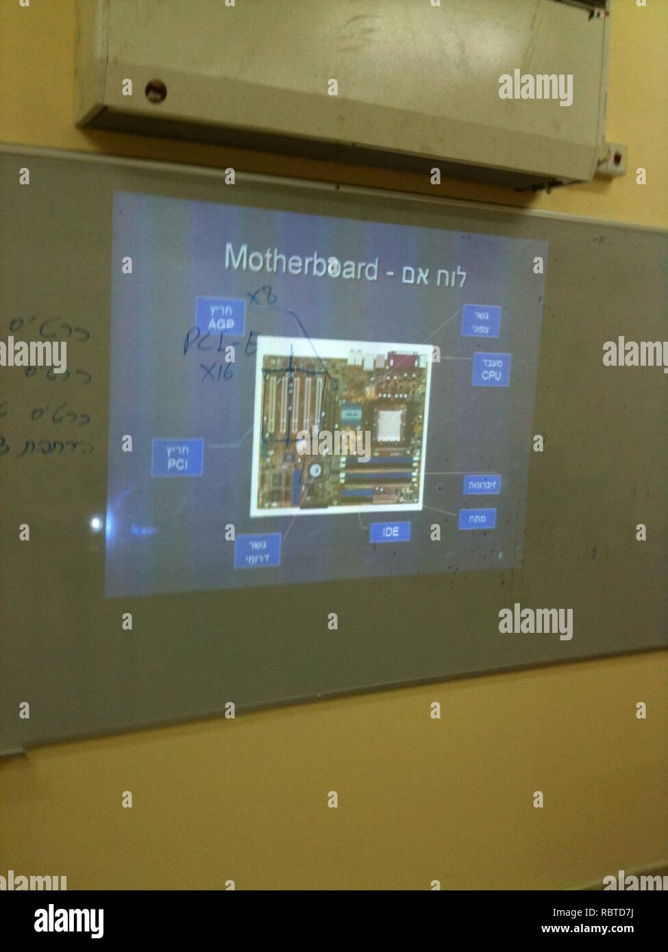 A while blackboard and slid screen IMG 0847 Stock Photo - Alamy