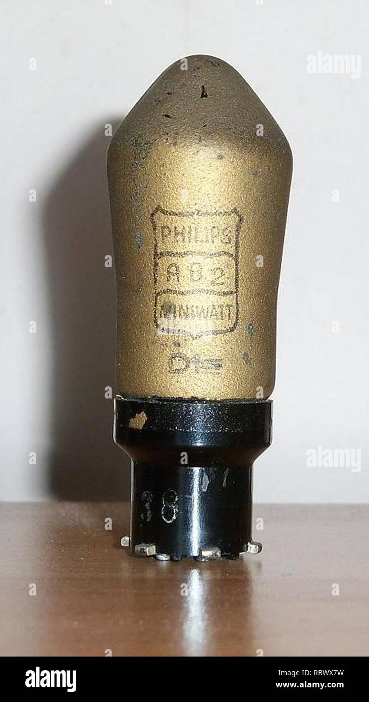 Ab2 hi-res stock photography and images - Alamy