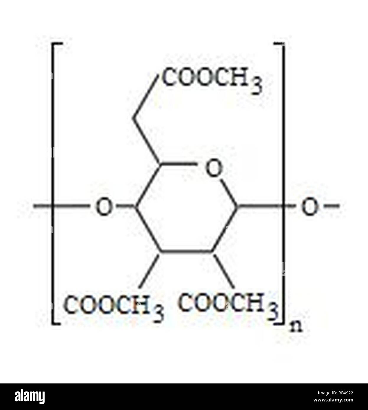 Acet hi-res stock photography and images - Alamy