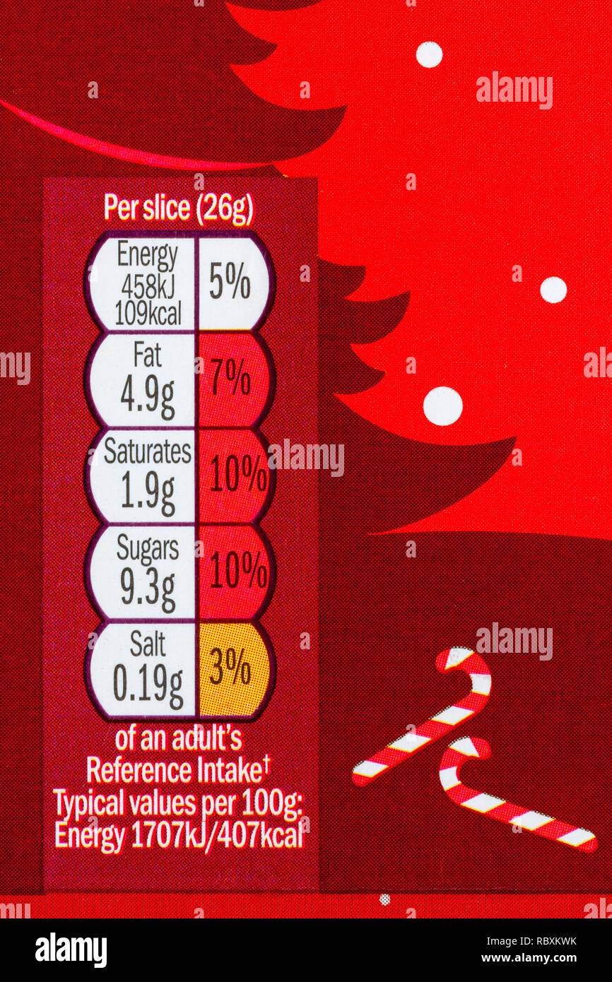 Reference intake ri reference intake label hi-res stock photography and ...