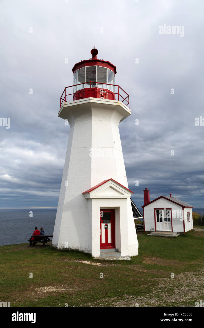 The Cape Gaspé Lighthouse (Phare de Cap-Gaspé) at Cape Gaspé in ...