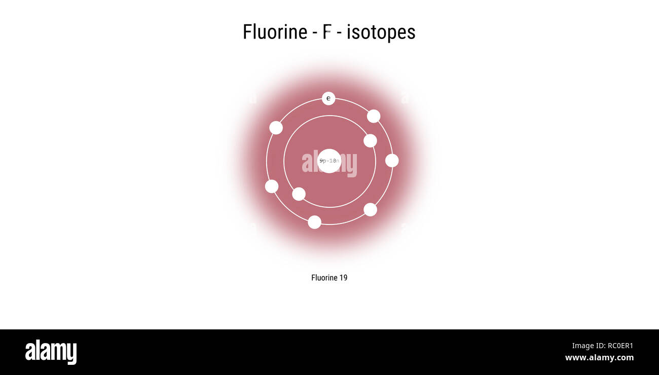 fluorine isotopes atomic structure backdrop - physics theory ... fluorine isotopes atomic structure backdrop - physics theory ...