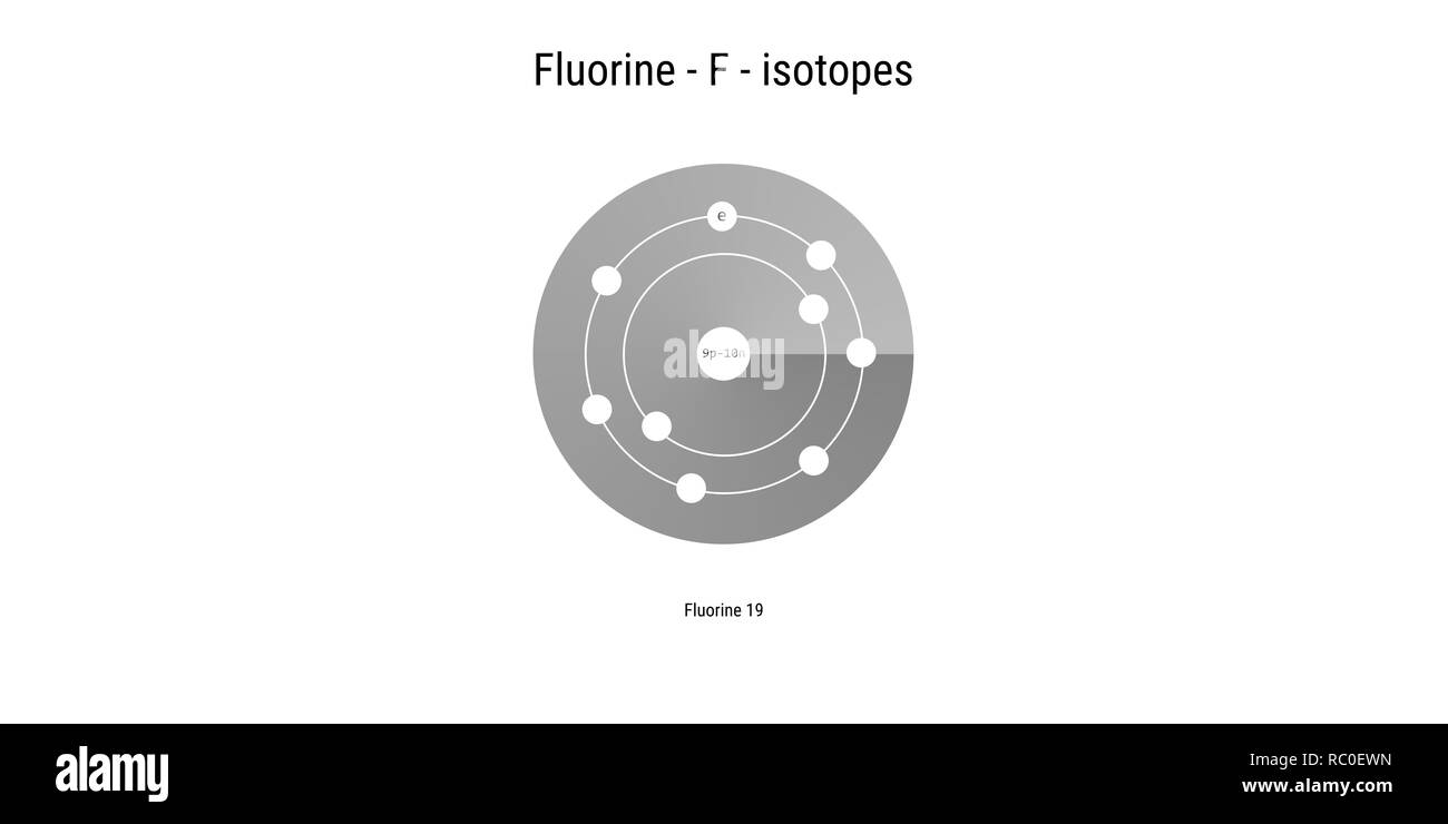 Fluorine Bohr Diagram