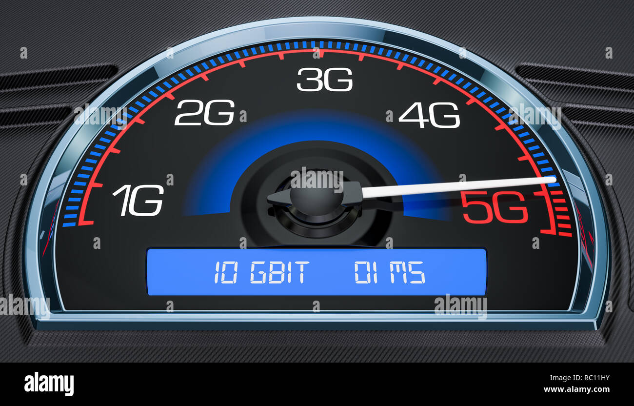 Network speed evolution hi-res stock photography and images - Alamy