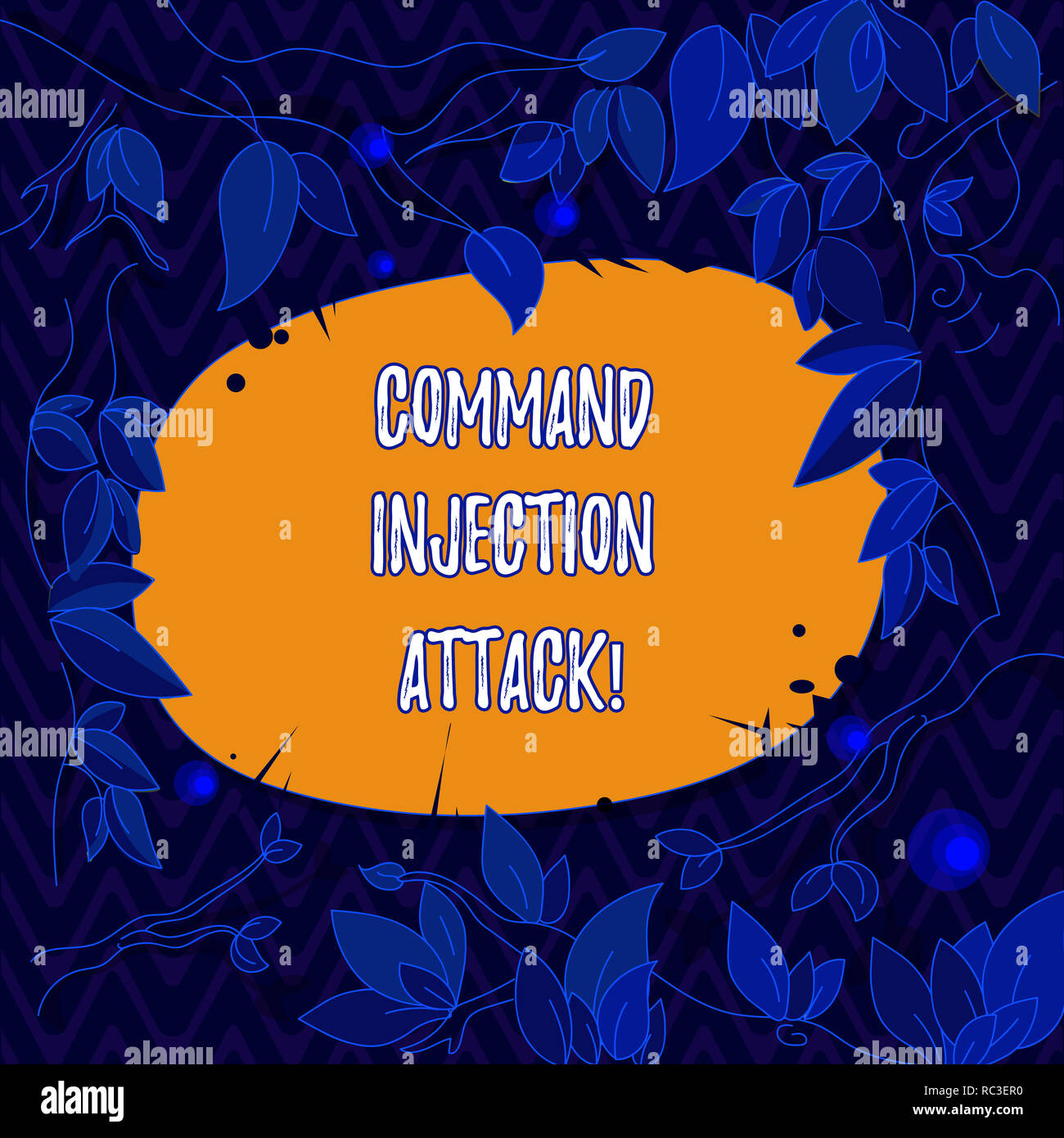 Word Writing Text Comanalysisd Injection Attack Business Concept For Execution Of Arbitrary