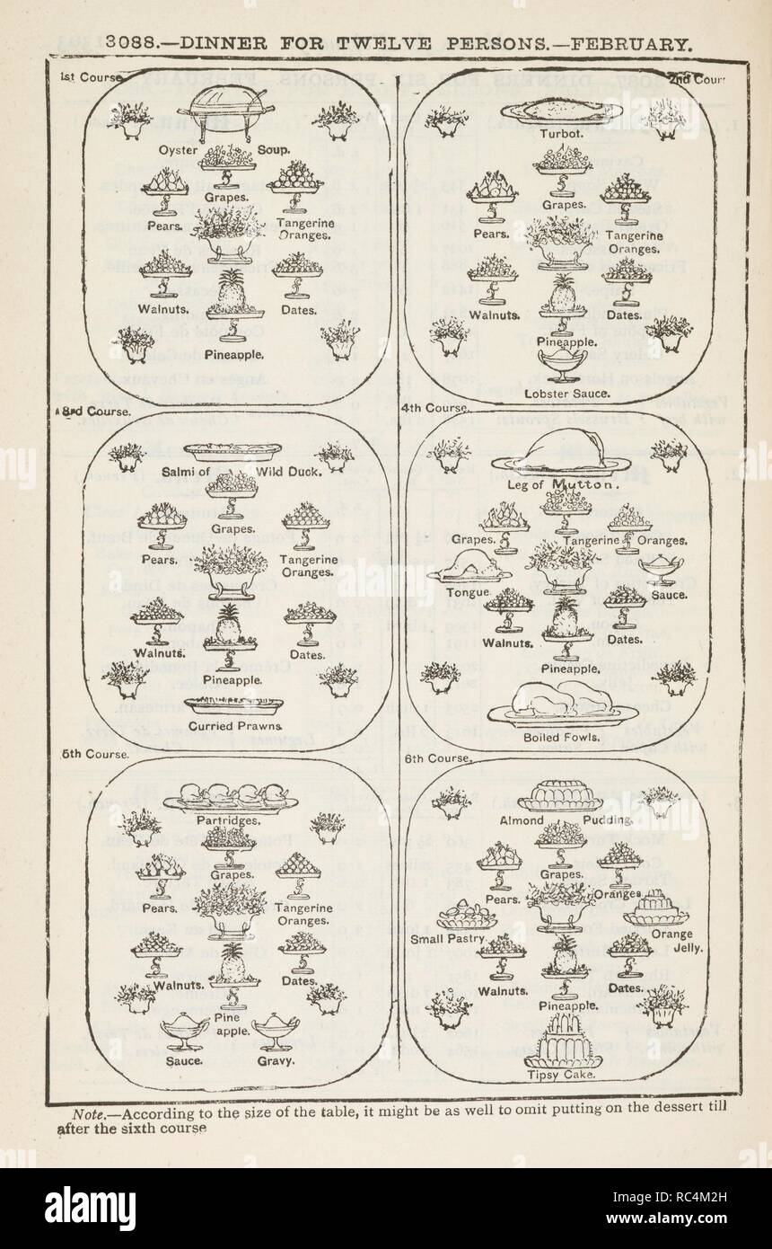 Victorian dinner menu hi-res stock photography and images - Alamy