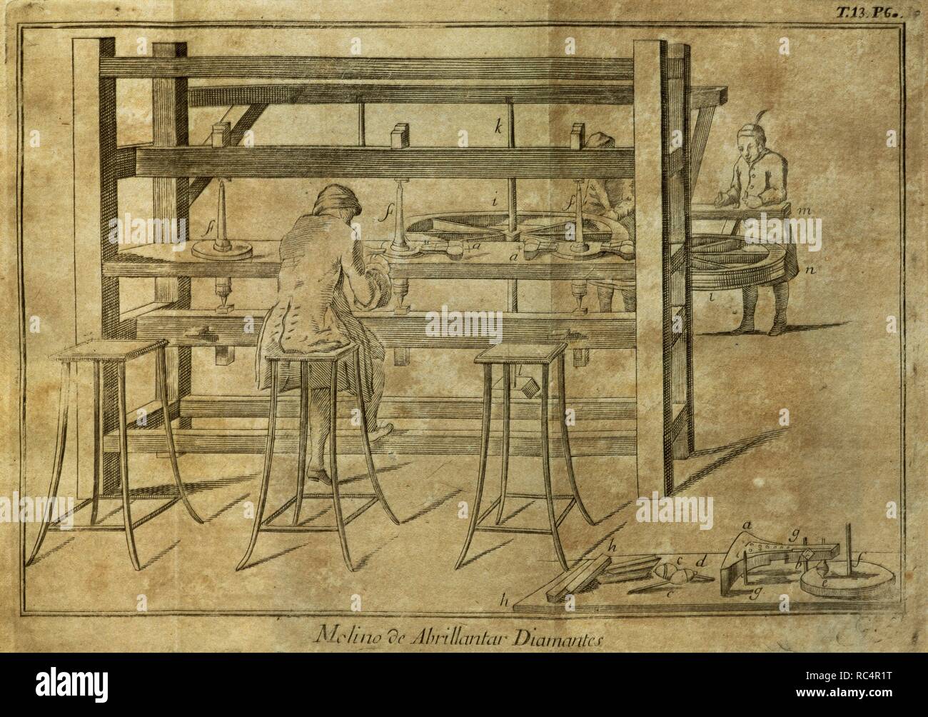 Mill workers 18th century hi-res stock photography and images - Alamy
