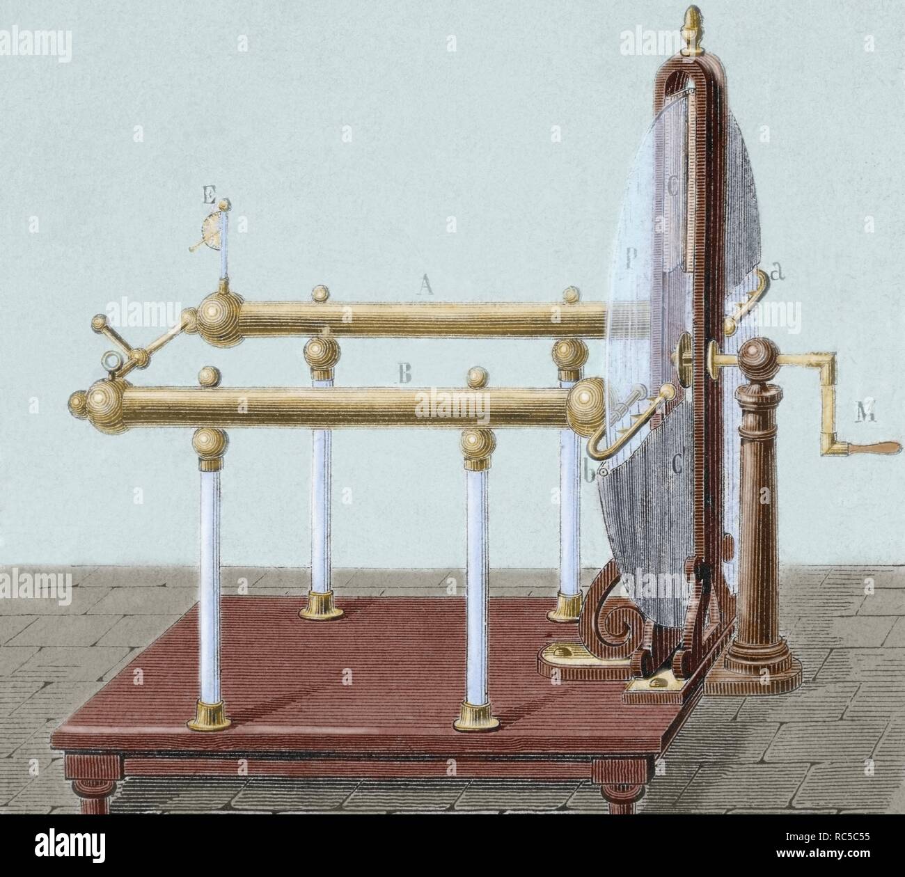 Ramsden electric machine hi-res stock photography and images - Alamy