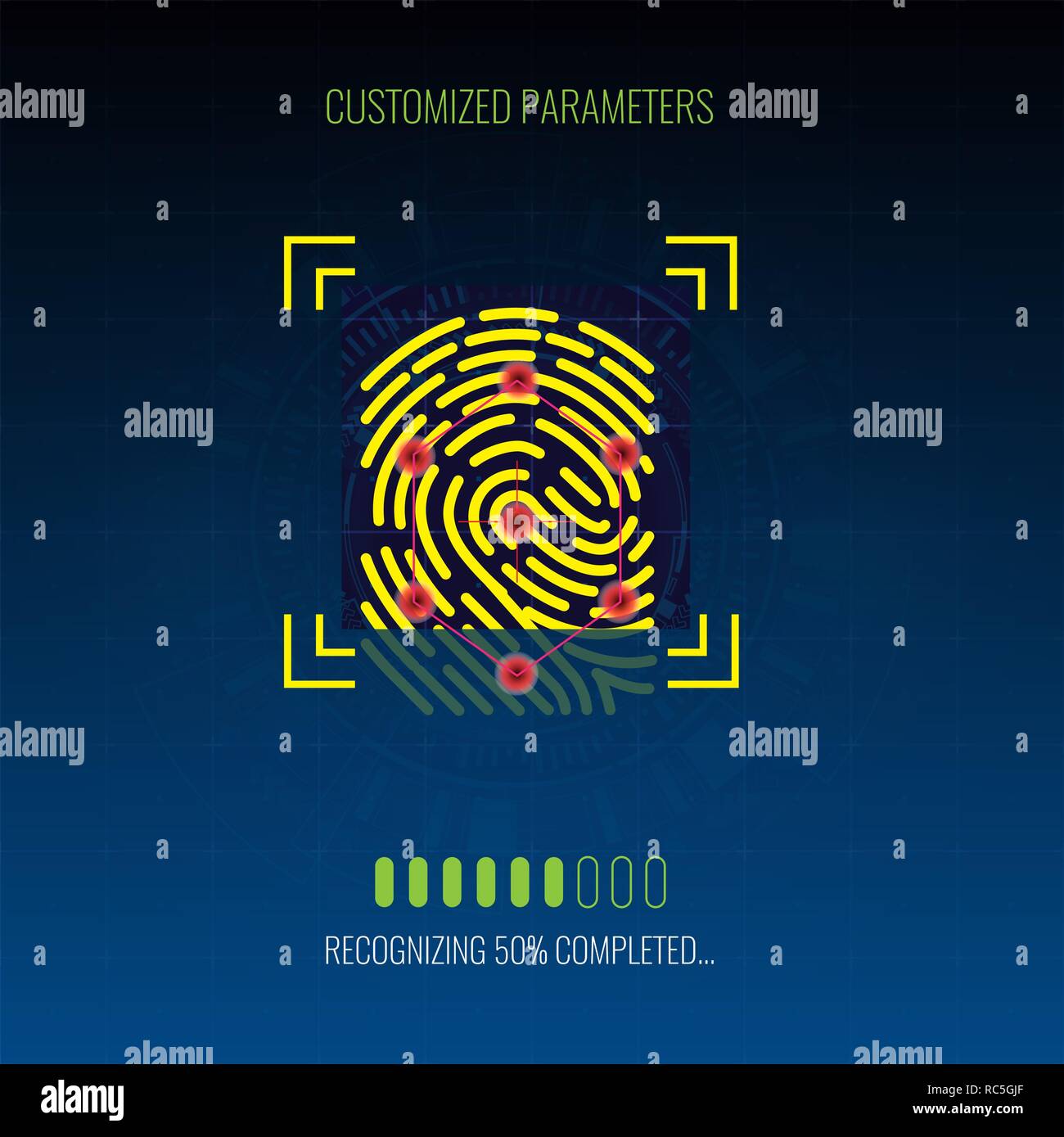 Finger Print Scanning Identification And Recognizing System In Process Biometric Authorization