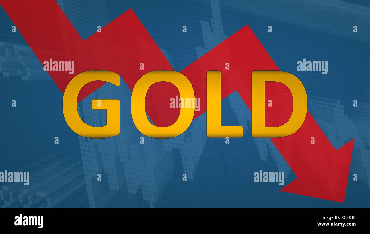 The price of the commodity gold is falling. The red zig-zag arrow ...