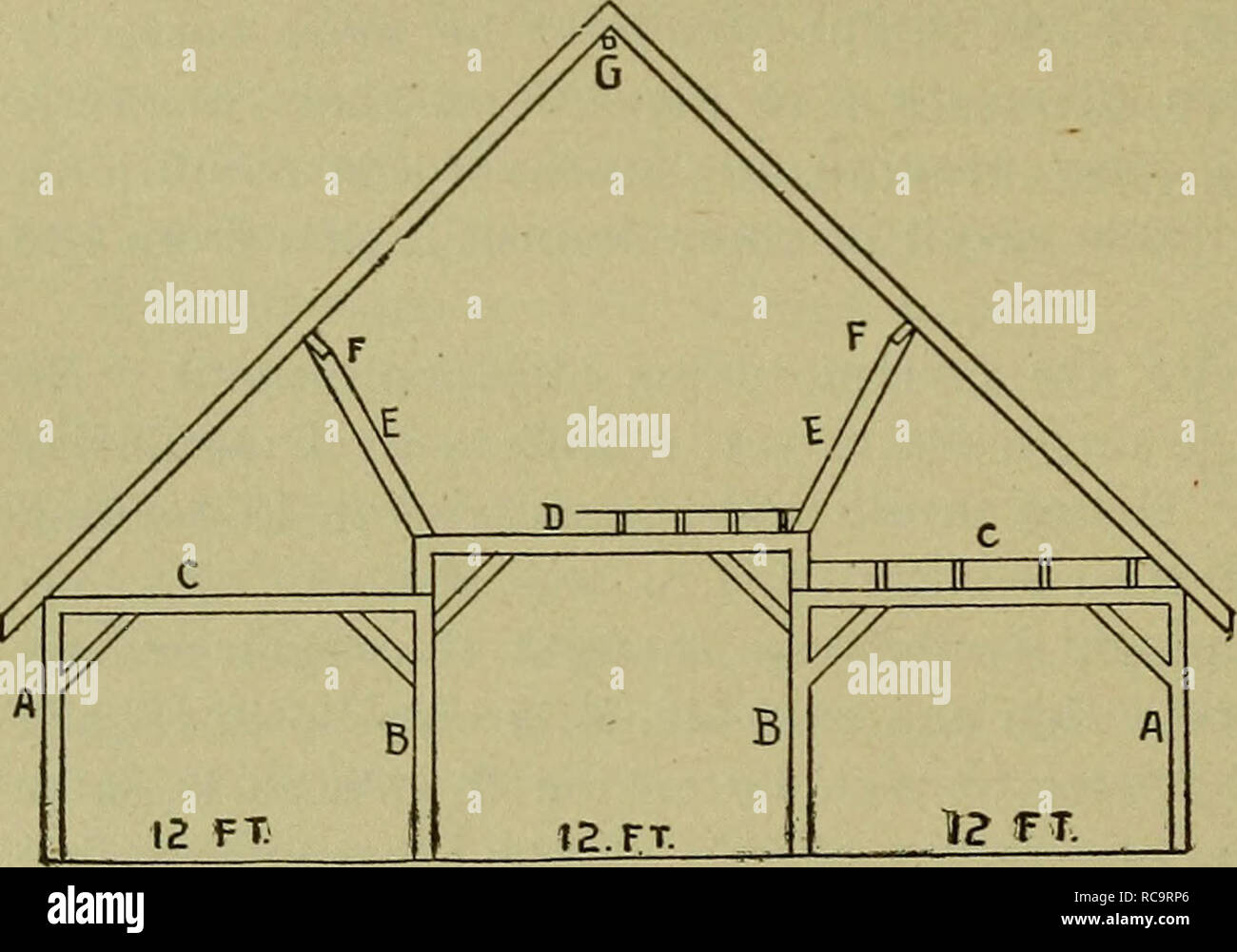 Uot design hi-res stock photography and images - Alamy