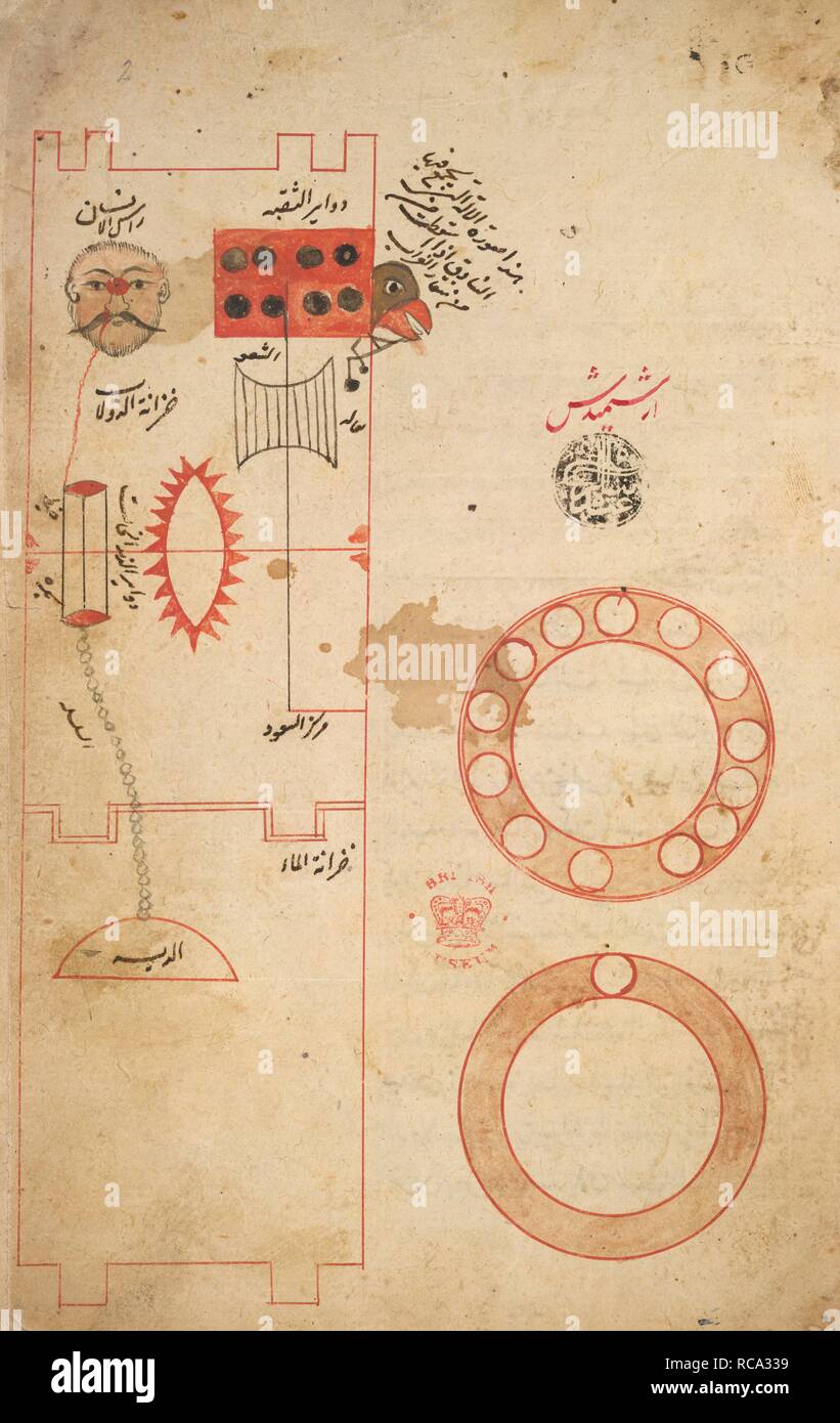 Diagram of the construction of hydraulic clocks. A treatise on the ...