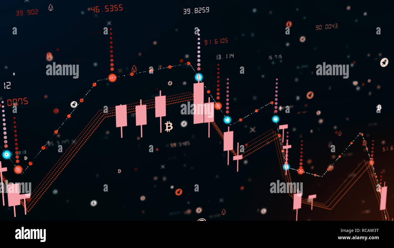 Candle chart hi-res stock photography and images - Alamy