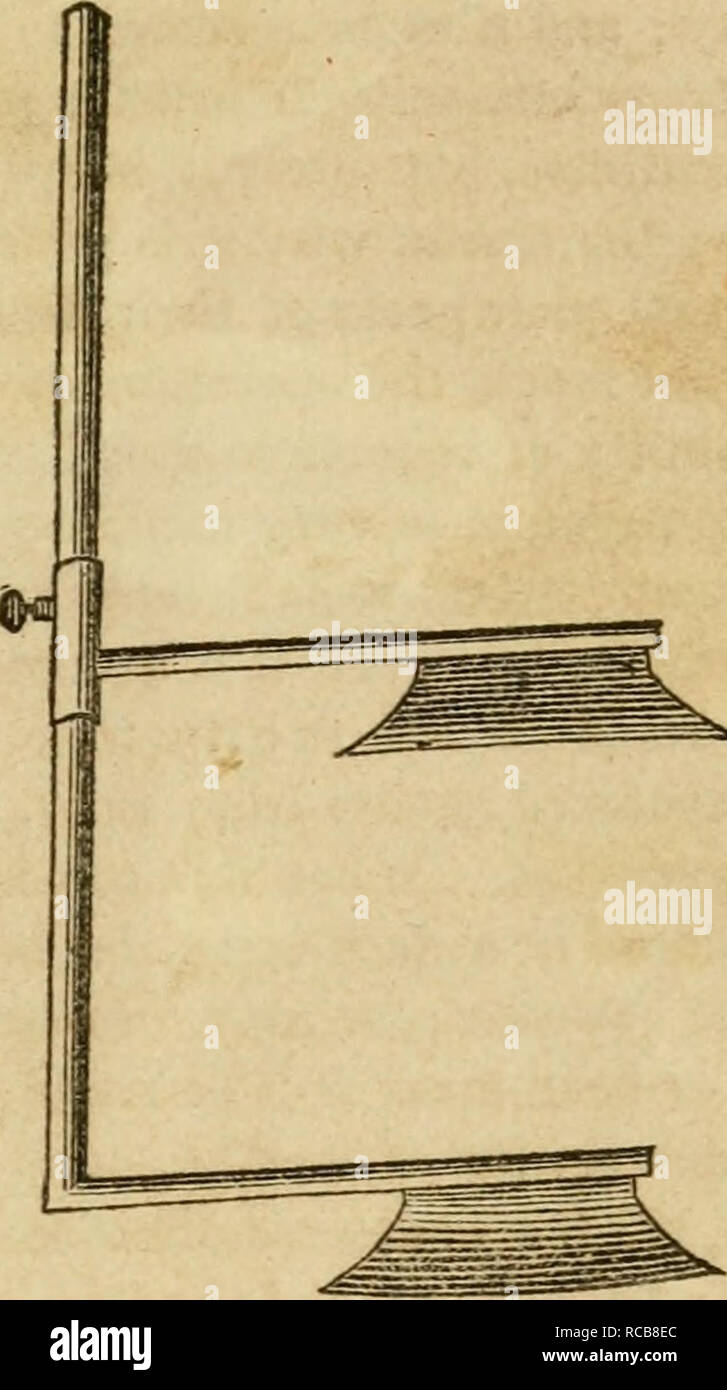 . Domestic fowl and ornamental poultry;. o. RETRACTOR. INSTRUMENTS FOR ...