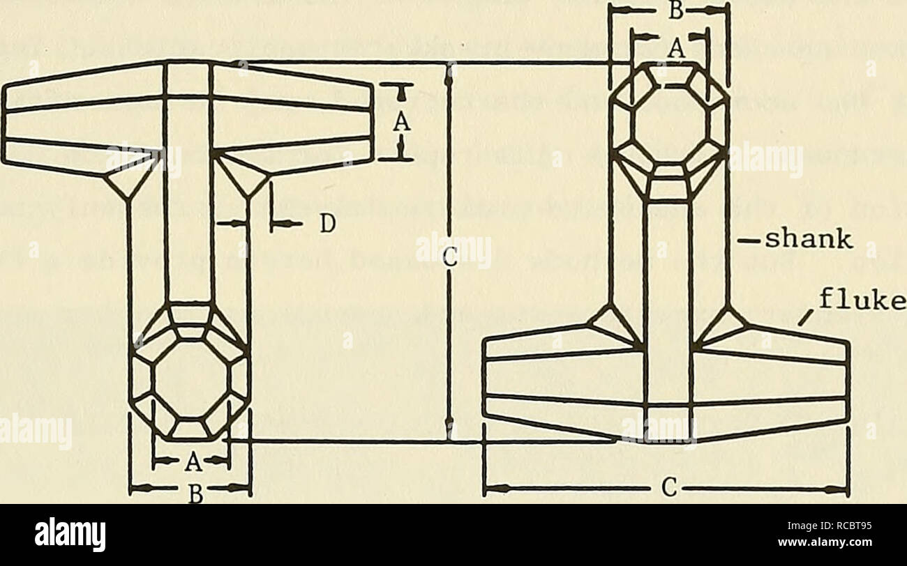 . Dolos design procedure based on Crescent City prototype data ...