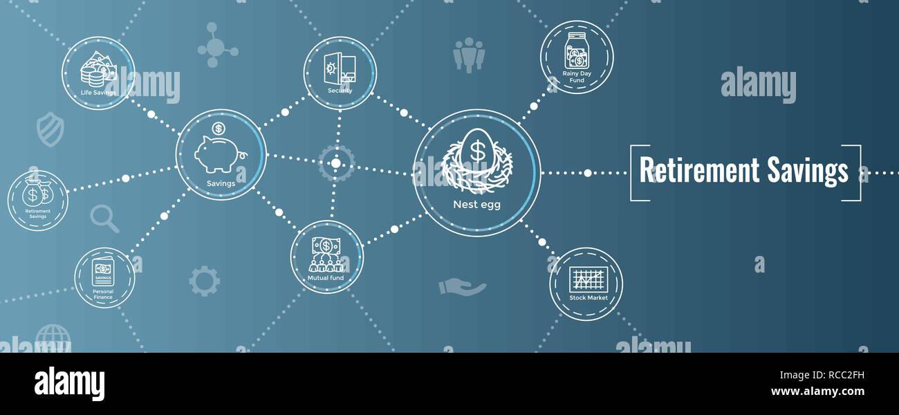 Retirement Account & Savings Icon Set Web Header Banner - Mutual Fund ...