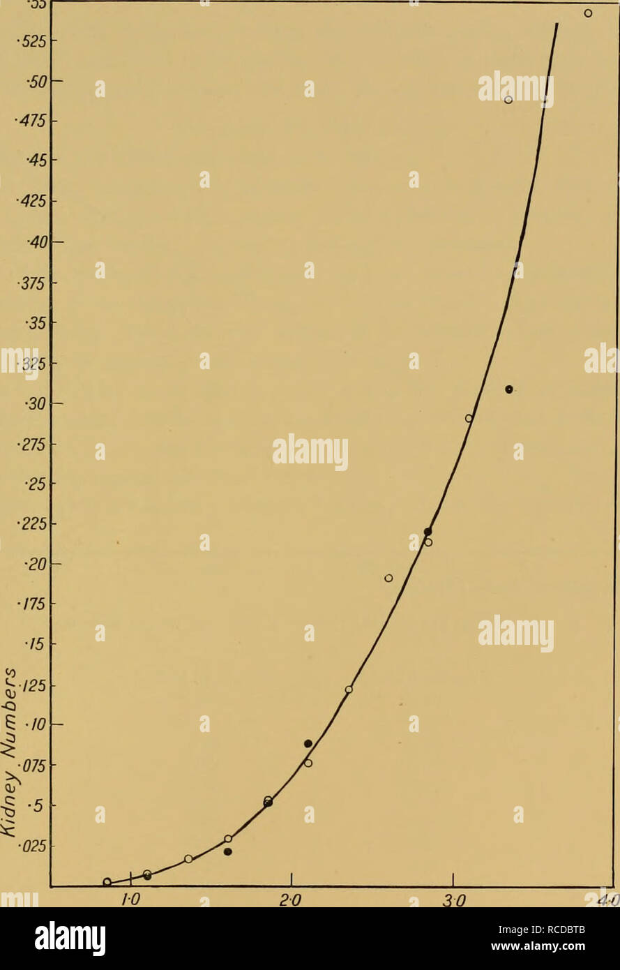 . Discovery reports. Discovery (Ship); Scientific expeditions; Ocean ...