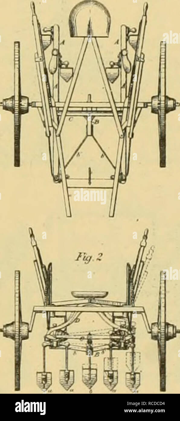 . Digest of agricultural implements, patented in the United States from ...