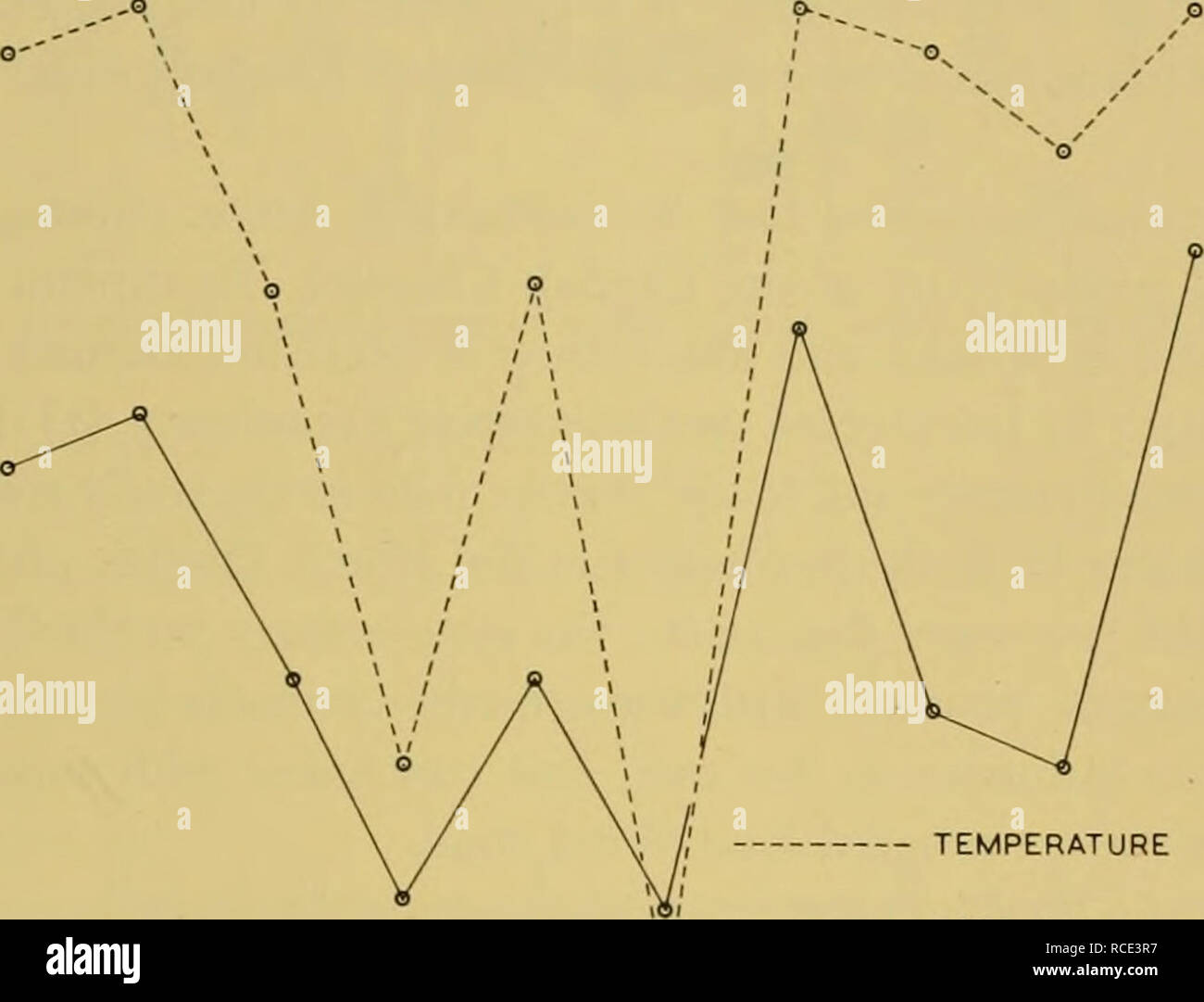 Warm winds in antarctica hi-res stock photography and images - Alamy