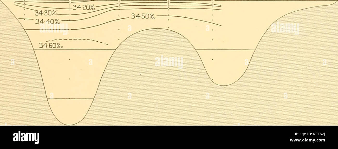 Surface temperature inversion hi-res stock photography and images - Alamy