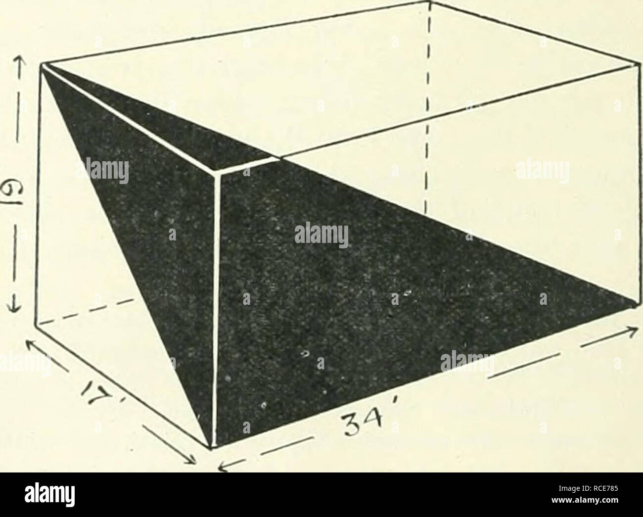 . Discovery. Science. Fig. 2.—a F.WOURITE slope of rVR.MIDS ...