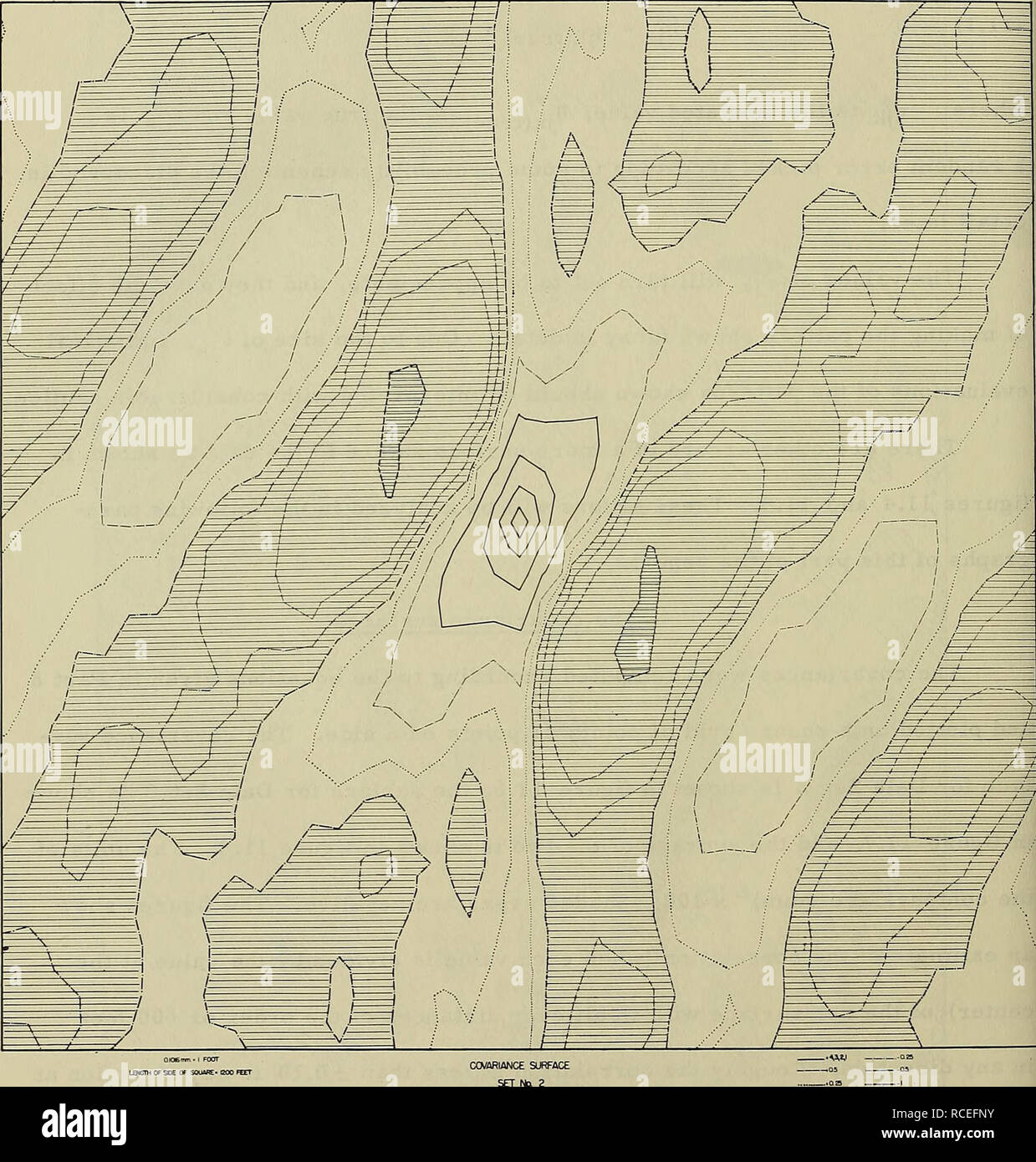 . The directional spectrum of a wind generated sea as determined from ...