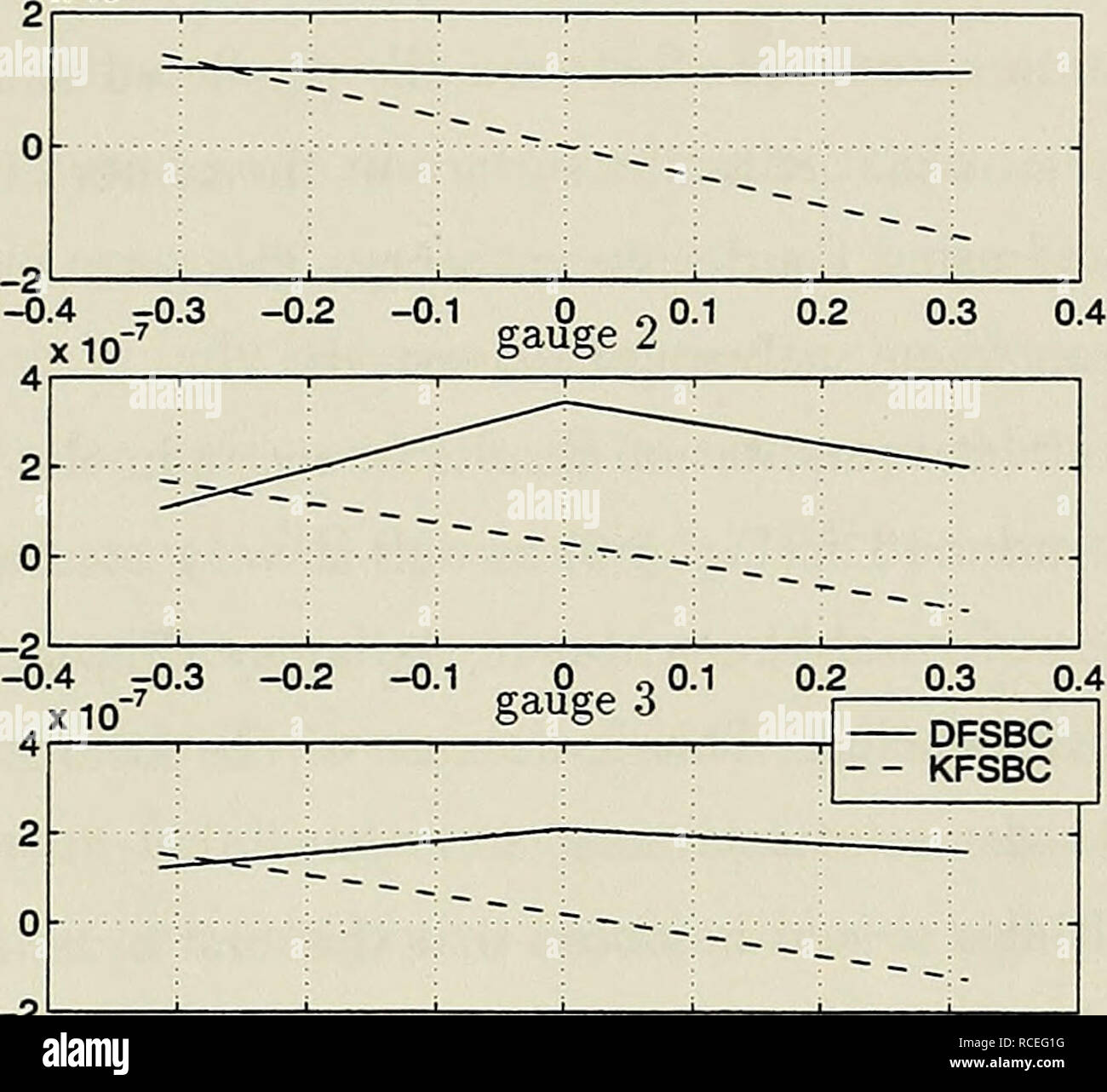 Ocean wave 97 hi-res stock photography and images - Alamy