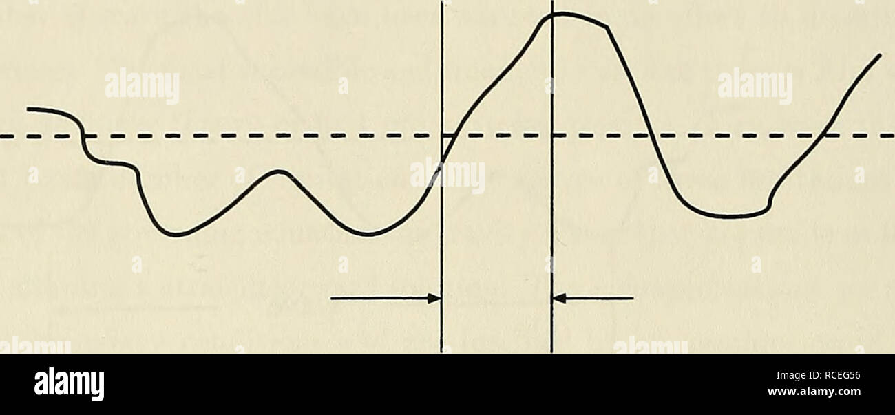 Irregular superposition hi-res stock photography and images - Alamy