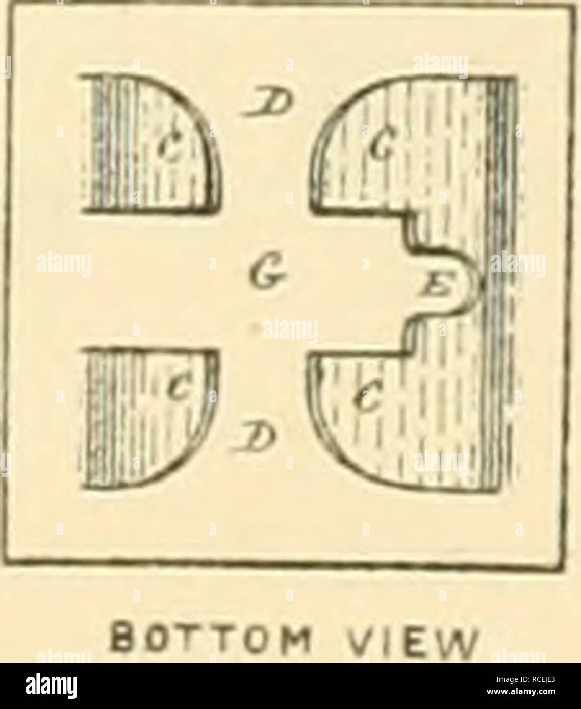 . Digest of cotton bale-ties of United States patents. Cotton baling ...