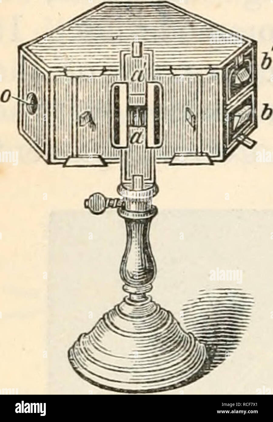 Truncated apex hi-res stock photography and images - Alamy