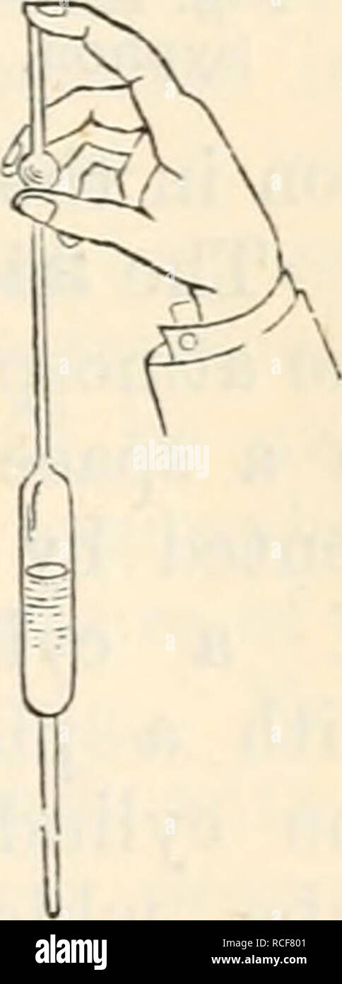 Piston pipette hi-res stock photography and images - Alamy