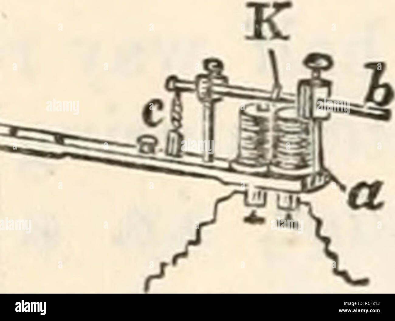 Interrupted screw hi-res stock photography and images - Alamy
