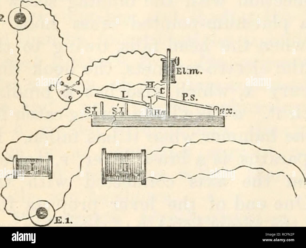 Interrupted screw hi-res stock photography and images - Alamy