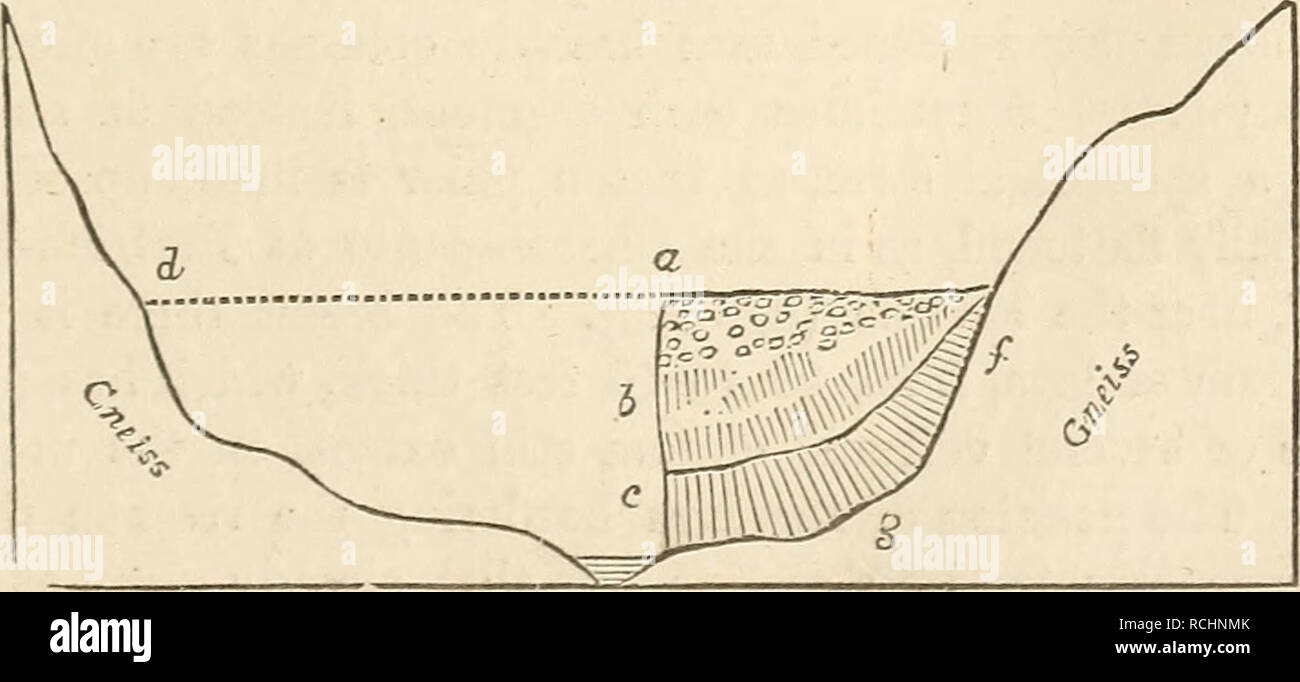 . Elements of geology, or, The ancient changes of the earth and its ...