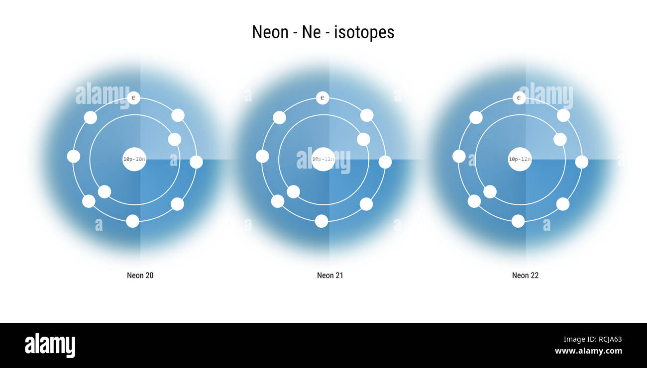 neon isotopes atomic structure backdrop - physics theory illustration ...