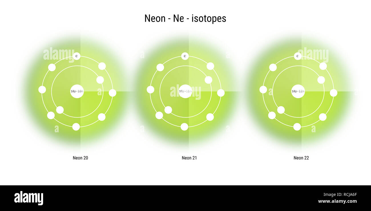 neon isotopes atomic structure backdrop - physics theory illustration ...