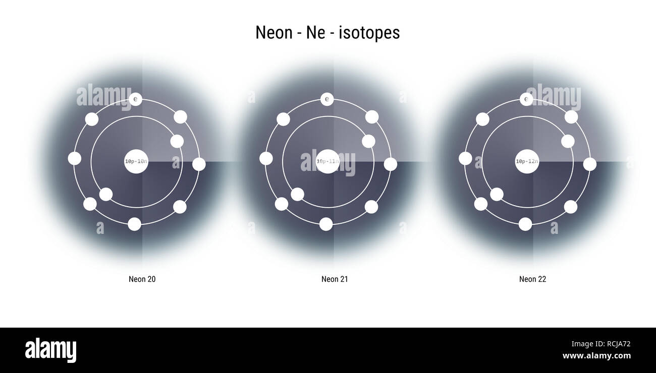 neon isotopes atomic structure backdrop - physics theory illustration ...