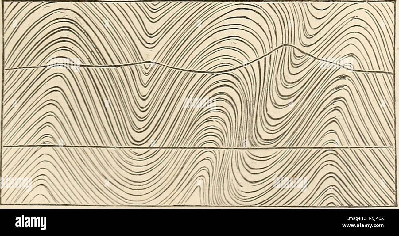 Originally horizontal strata hi-res stock photography and images - Alamy