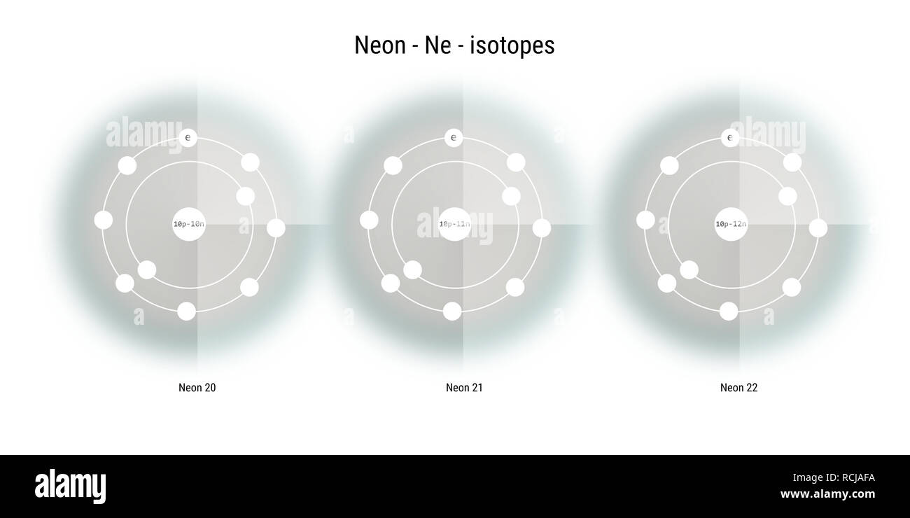 neon isotopes atomic structure backdrop - physics theory illustration ...