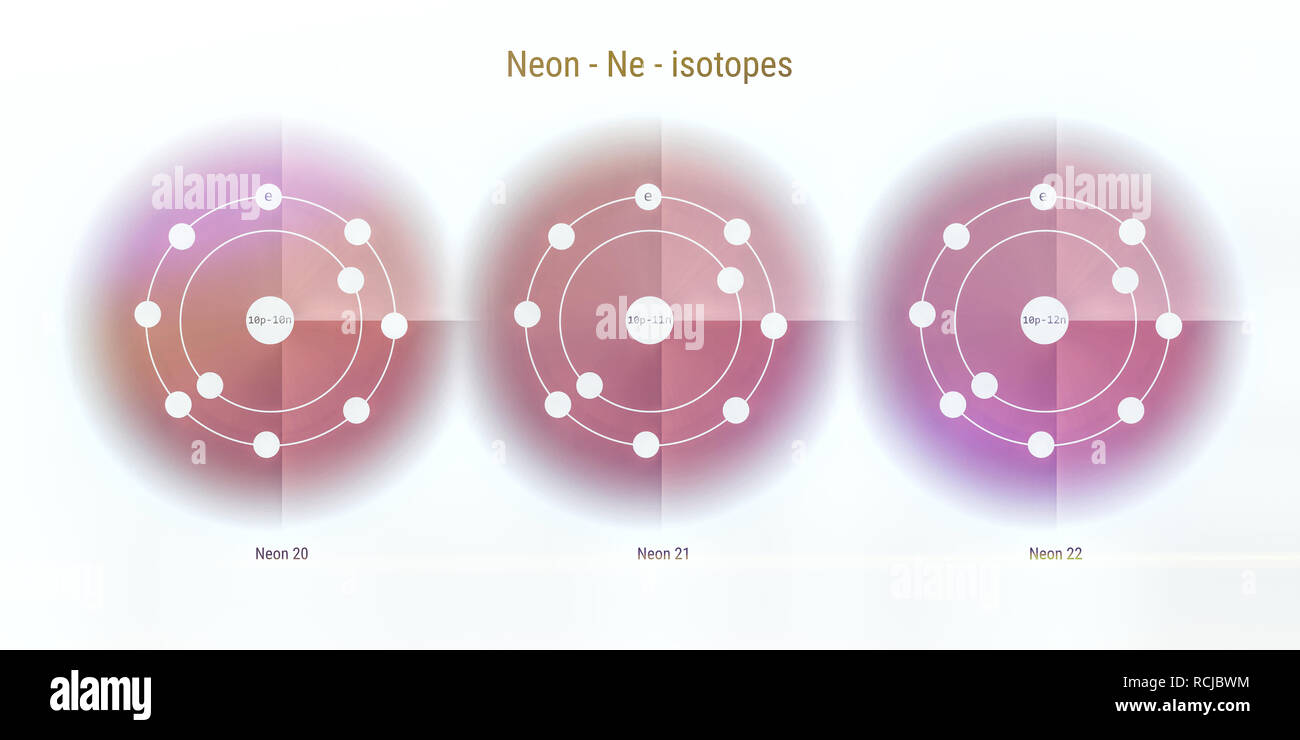 neon isotopes atomic structure backdrop - physics theory illustration ...