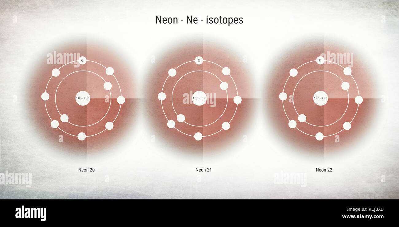 neon isotopes atomic structure backdrop - physics theory illustration ...